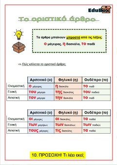 2. ΤΟ ΟΡΙΣΤΙΚΟ ΑΡΘΡΟ | EduBox