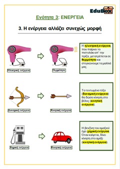 3. ΕΝΕΡΓΕΙΑ | ΦΥΣΙΚΗ | Ε’ ΤΑΞΗ