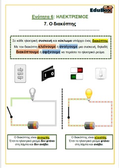 6. ΗΛΕΚΤΡΙΣΜΟΣ | ΦΥΣΙΚΗ | Ε’ ΤΑΞΗ