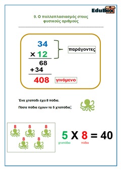 ENOTHTA 2 | ΜΑΘΗΜΑΤΙΚΑ | Ε’ ΤΑΞΗ
