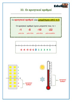 ΕΝΟΤΗΤΑ 6 | ΜΑΘΗΜΑΤΙΚΑ | Ε’ ΤΑΞΗ
